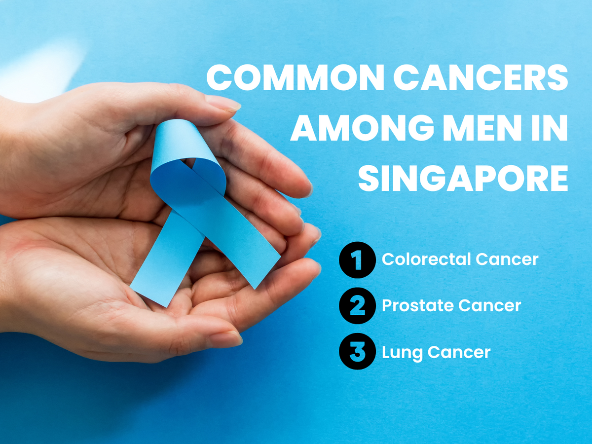 Common Cancers Among Men in Singapore | US CLINICALS
